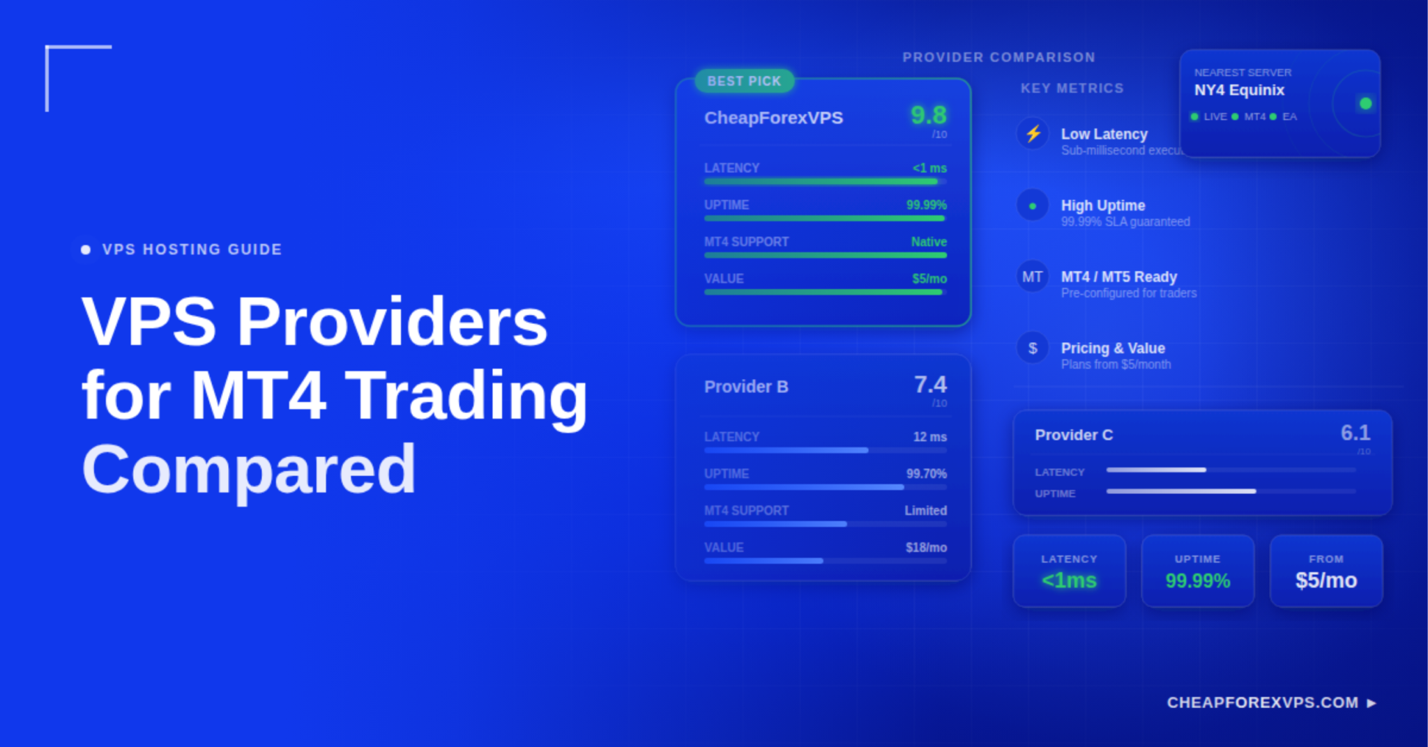Comparison of VPS Providers for MT4 Trading: A Complete Guide to High ...
